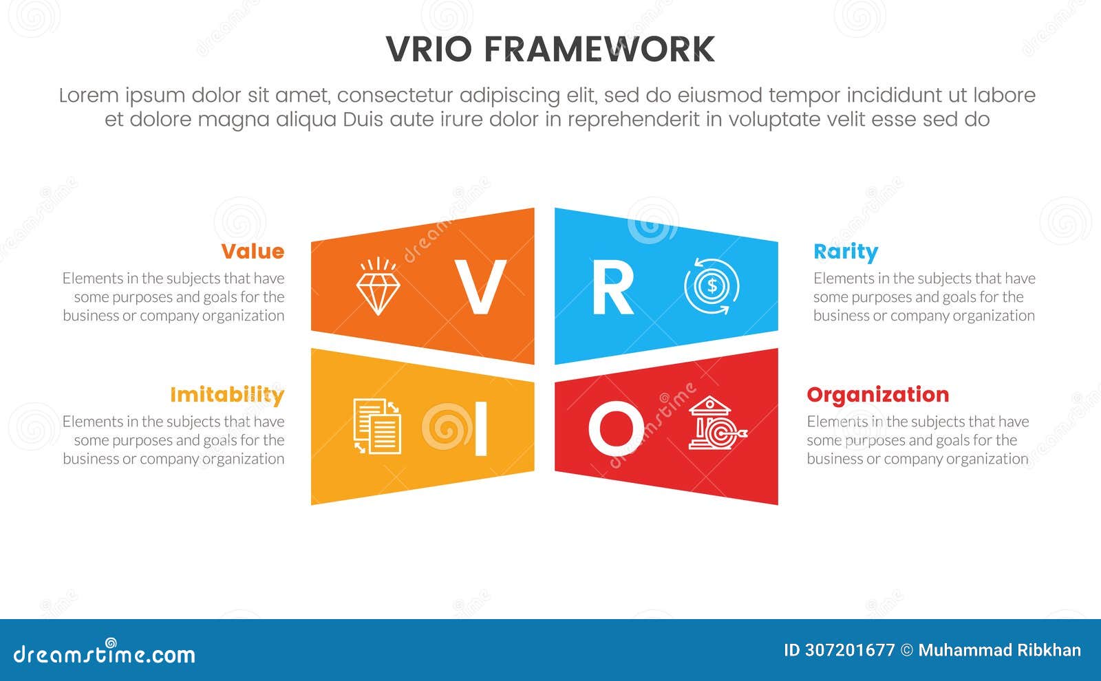 Vrio Business Analysis Framework Infographic 4 Point Stage Template ...