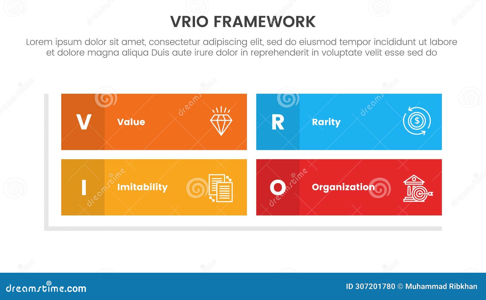 Vrio Business Analysis Framework Infographic 4 Point Stage Template ...
