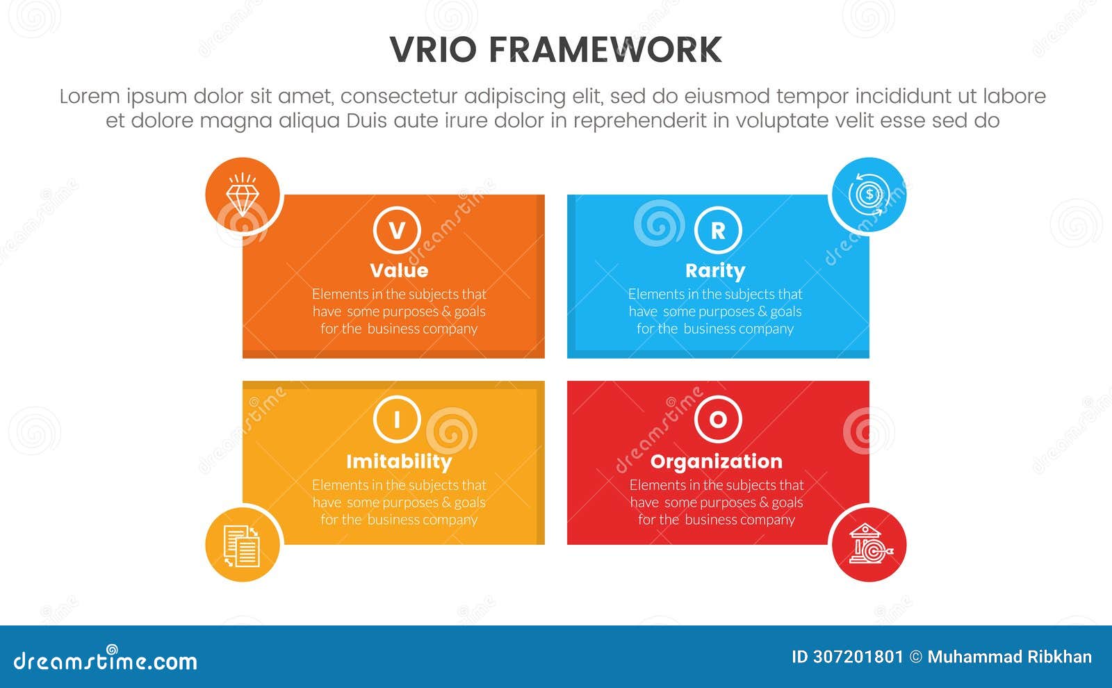 Vrio Business Analysis Framework Infographic 4 Point Stage Template ...