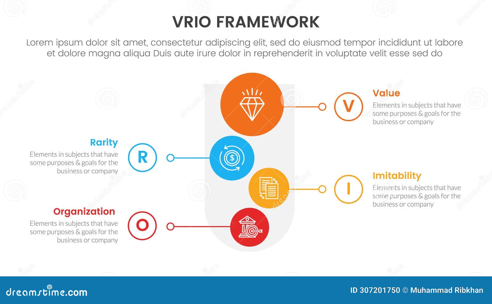 Vrio Business Analysis Framework Infographic 4 Point Stage Template ...