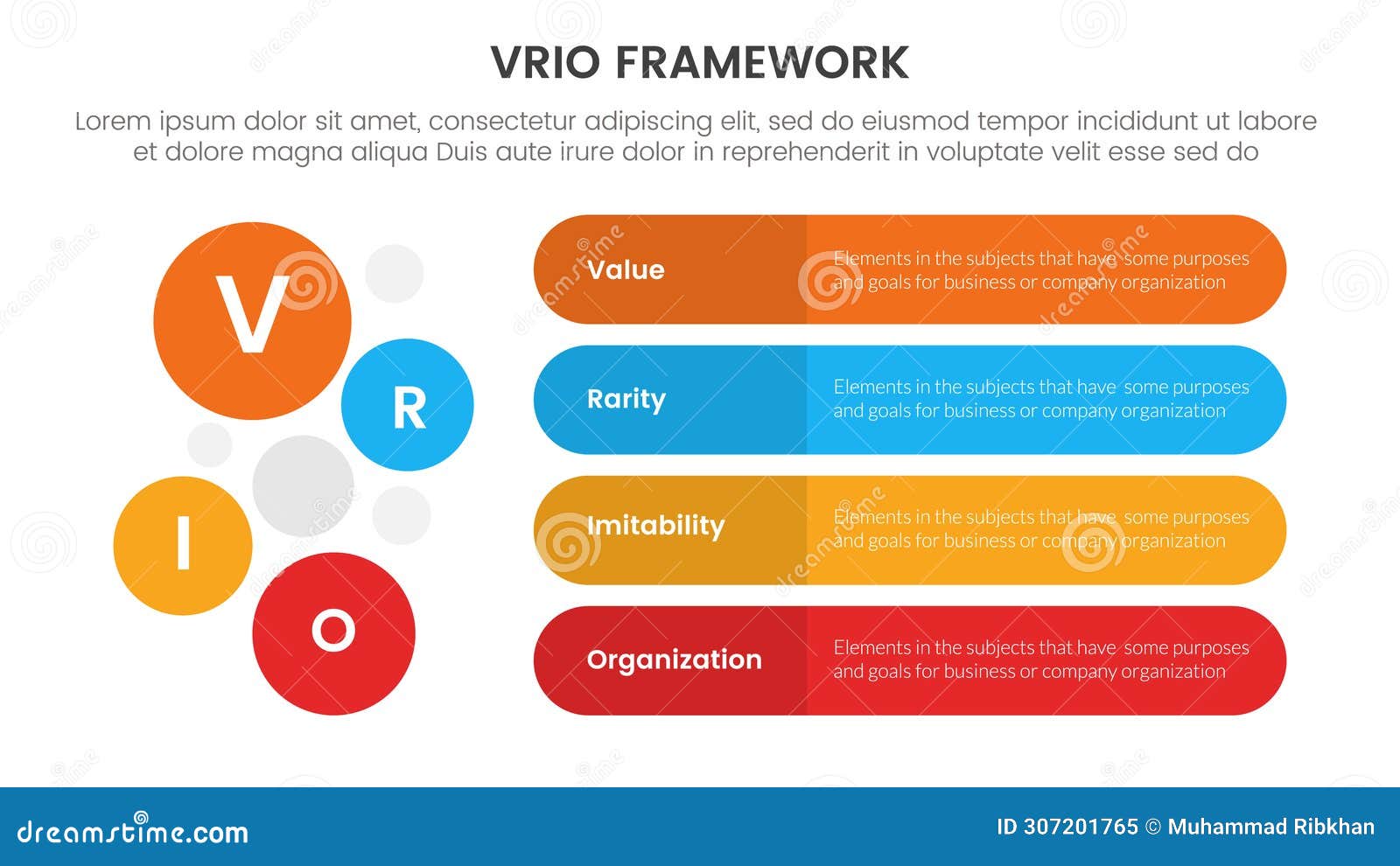 Vrio Business Analysis Framework Infographic 4 Point Stage Template ...