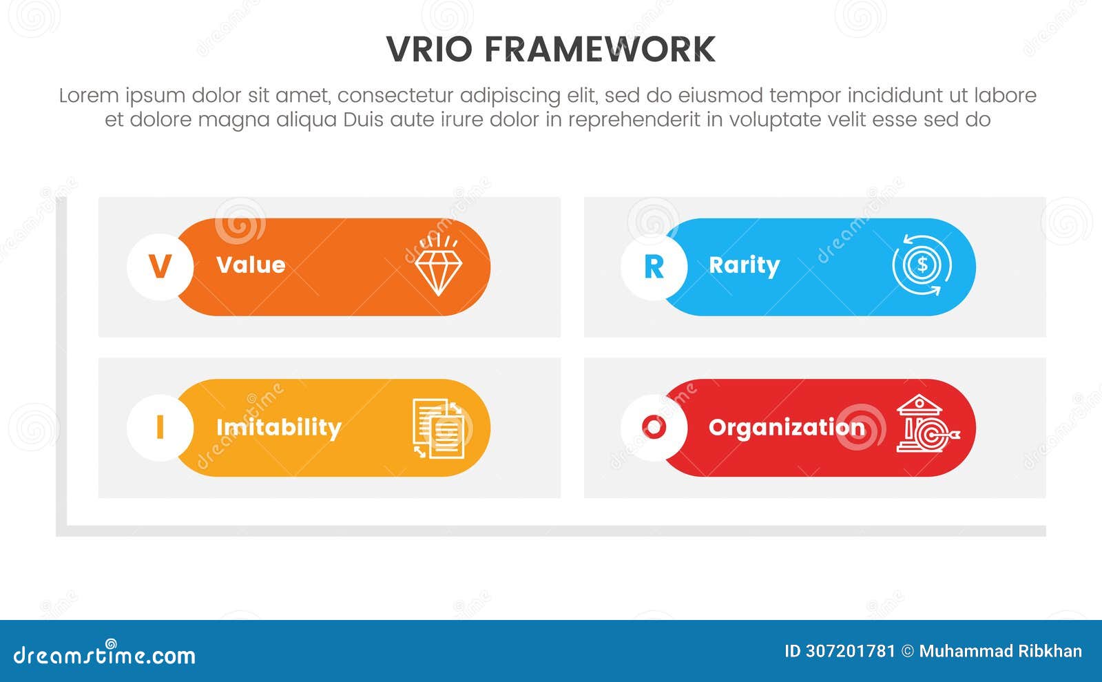 Vrio Business Analysis Framework Infographic 4 Point Stage Template ...