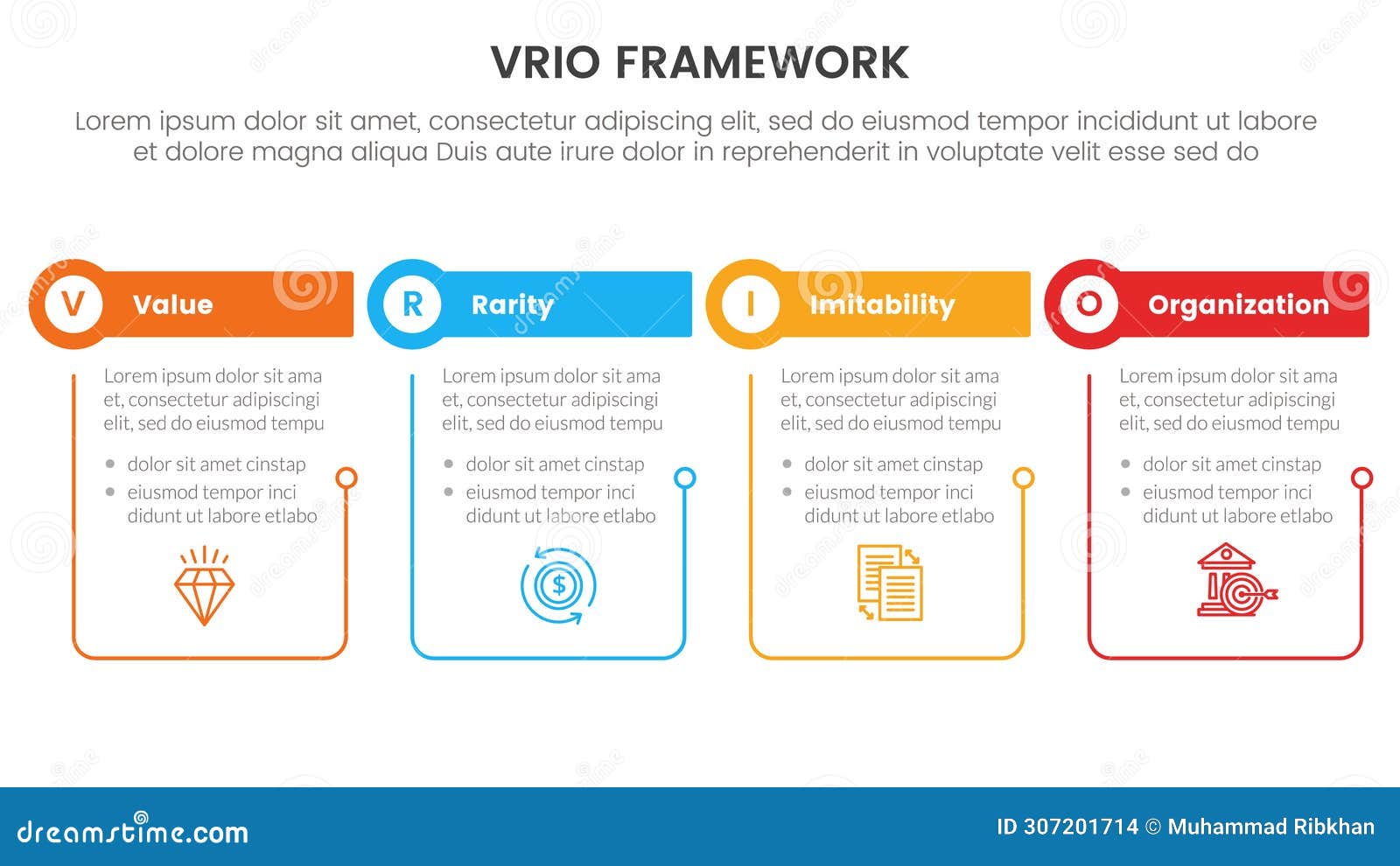Vrio Business Analysis Framework Infographic 4 Point Stage Template ...