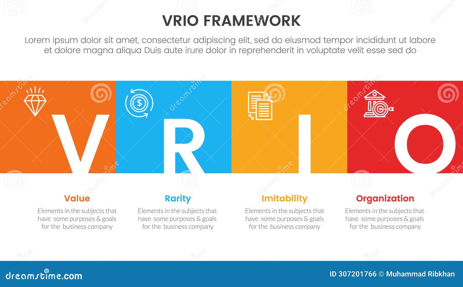 Vrio Business Analysis Framework Infographic 4 Point Stage Template ...