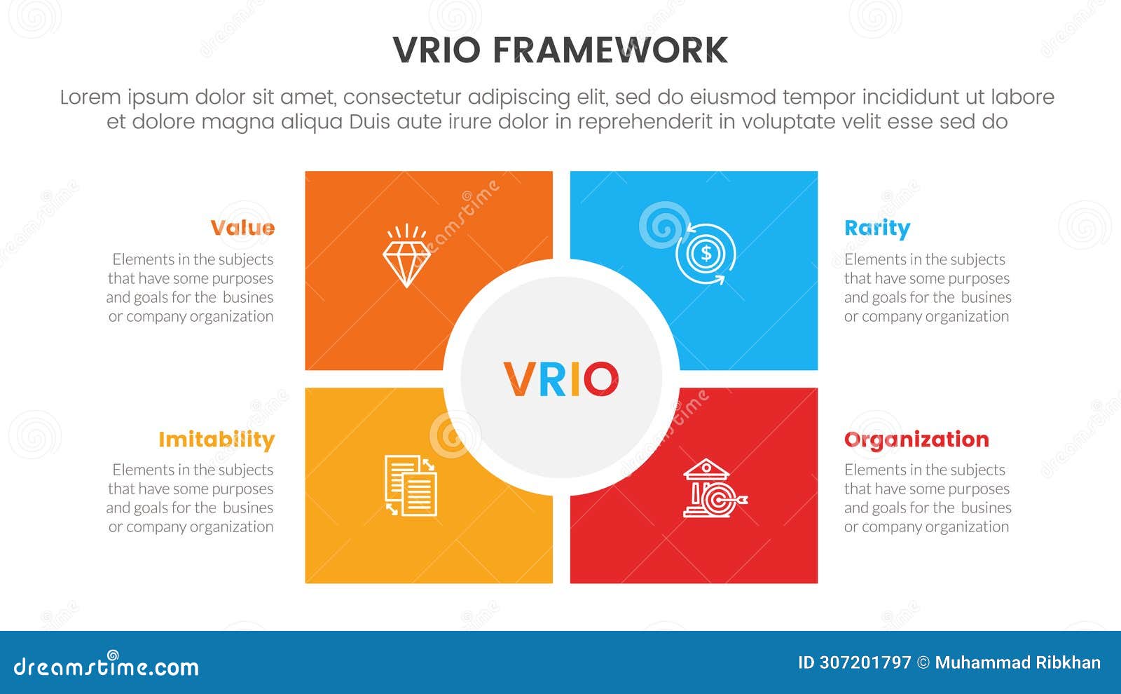 Vrio Business Analysis Framework Infographic 4 Point Stage Template ...