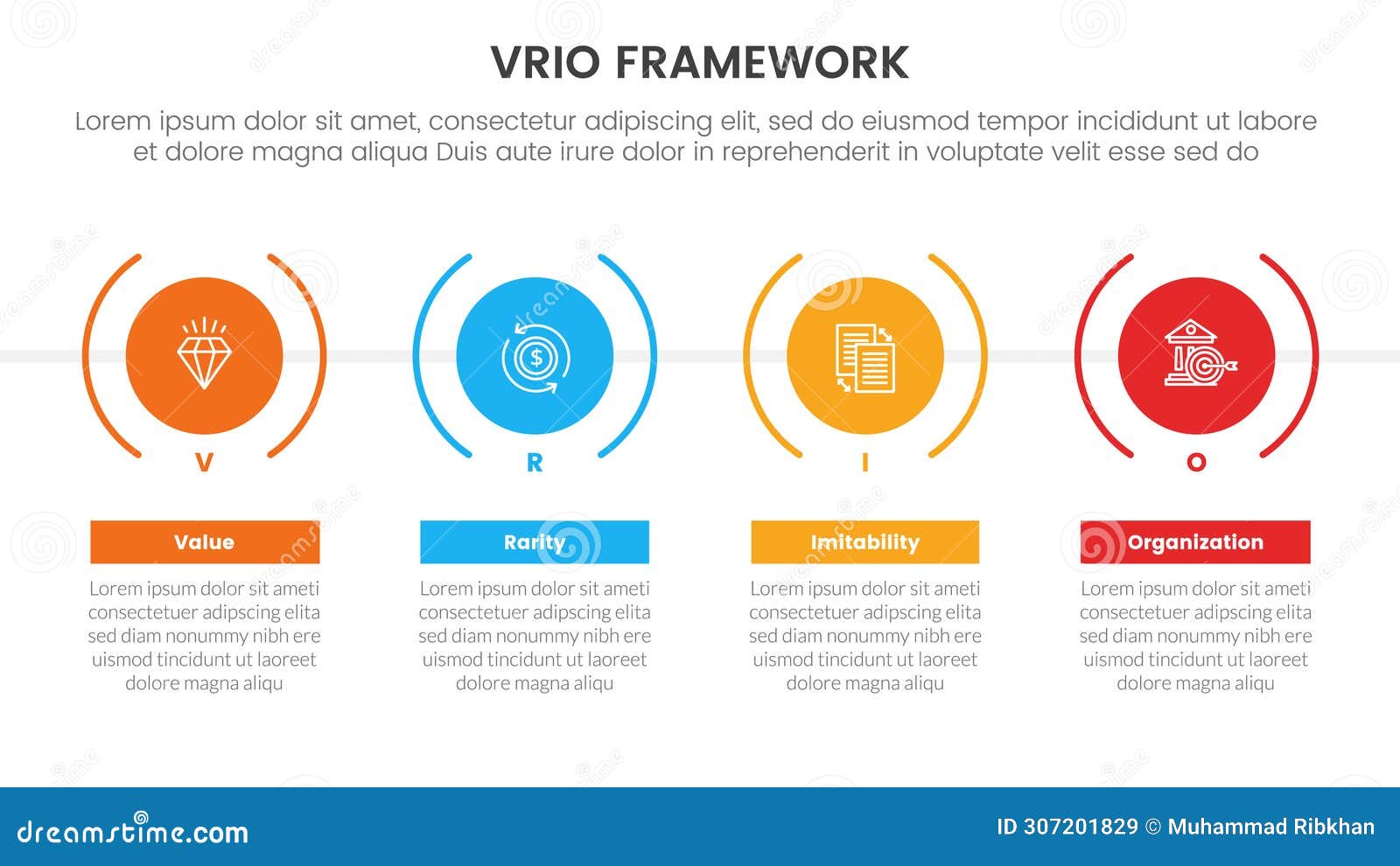 Vrio Business Analysis Framework Infographic 4 Point Stage Template ...