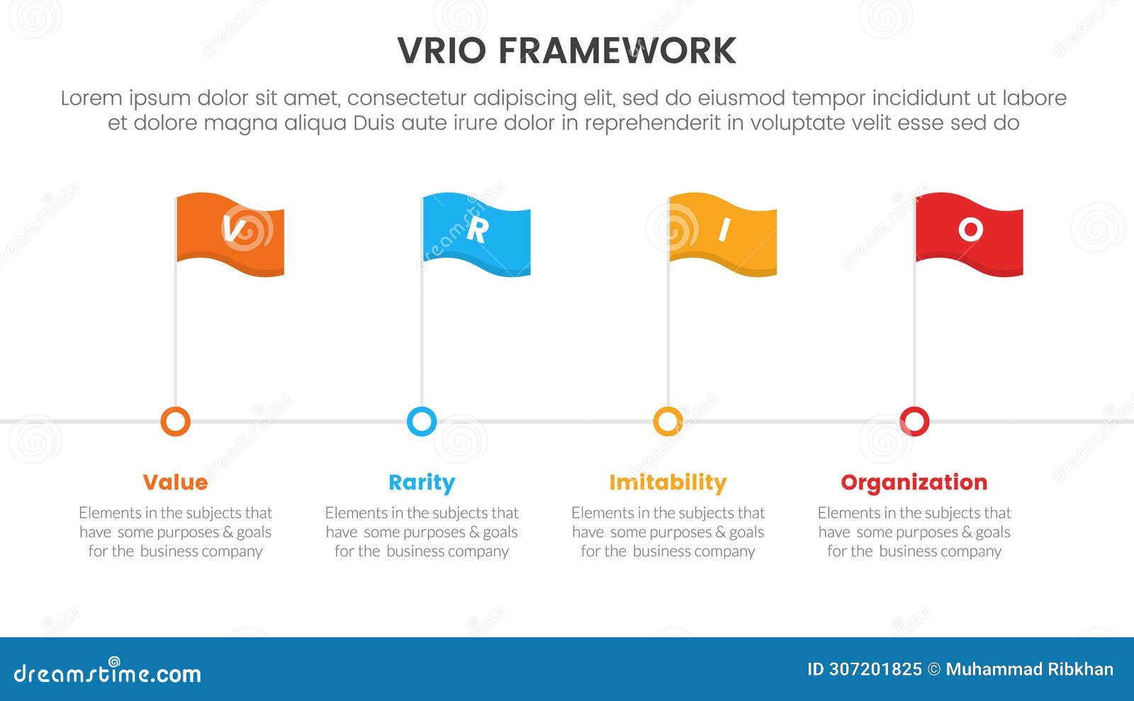 Vrio Business Analysis Framework Infographic 4 Point Stage Template ...