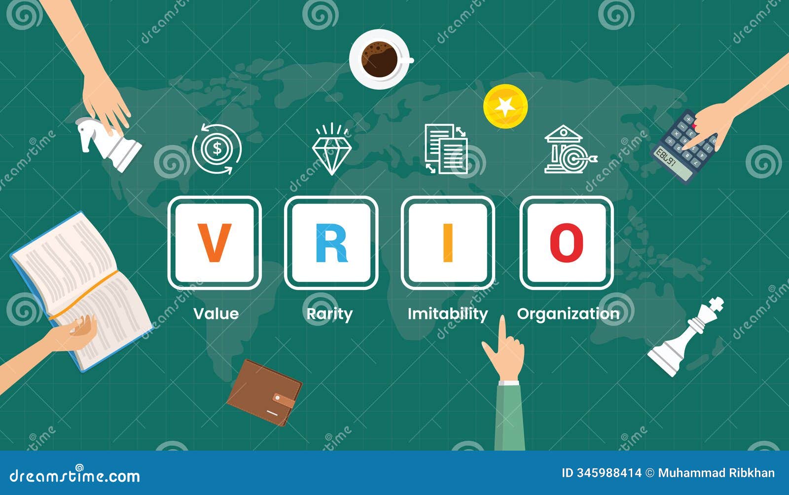 Vrio Framework With Teamwork Brainstorming At The Table With World Maps ...