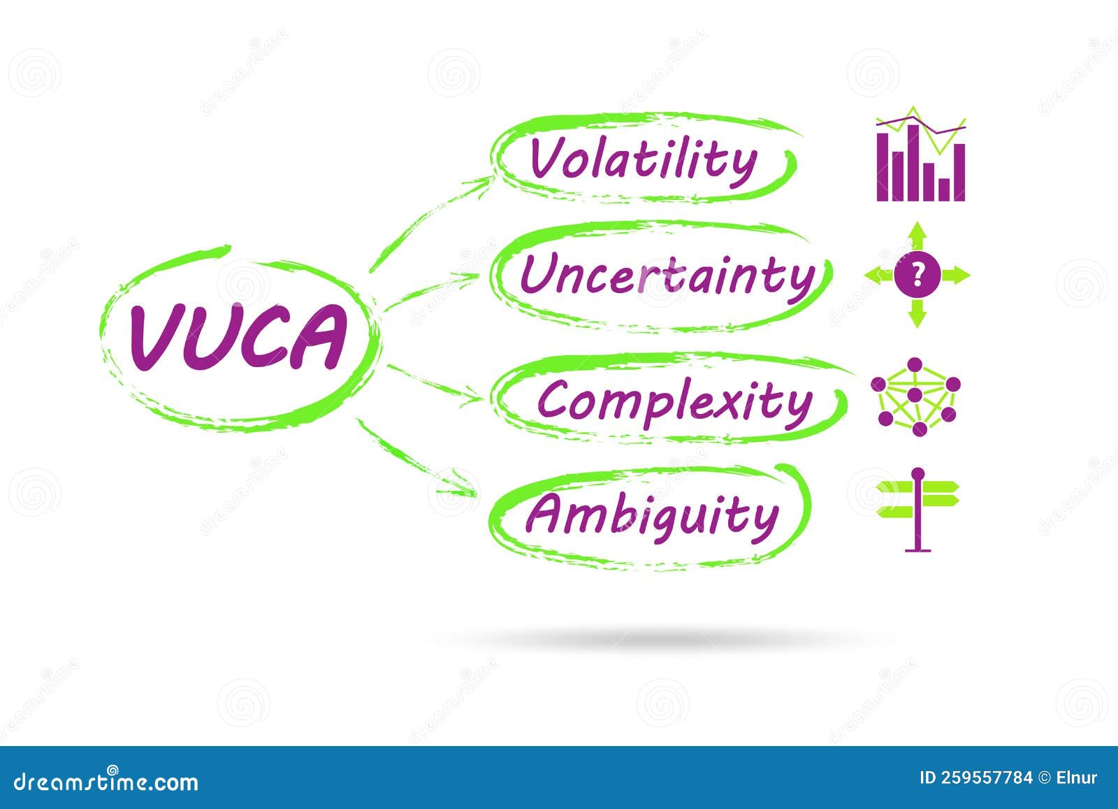 VUCA Concept - Volatility,uncertainty, Complexity, Ambiguity Stock ... VUCA Concept - Volatility,uncertainty, Complexity, Ambiguity Stock ...