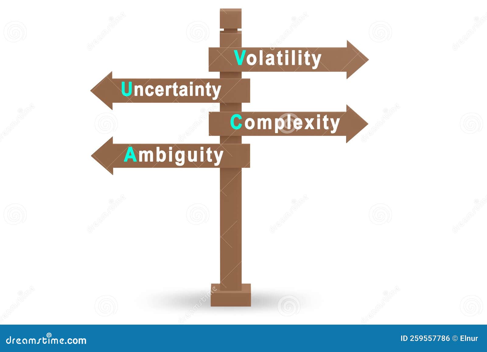 VUCA Concept - Volatility,uncertainty, Complexity, Ambiguity Stock ...