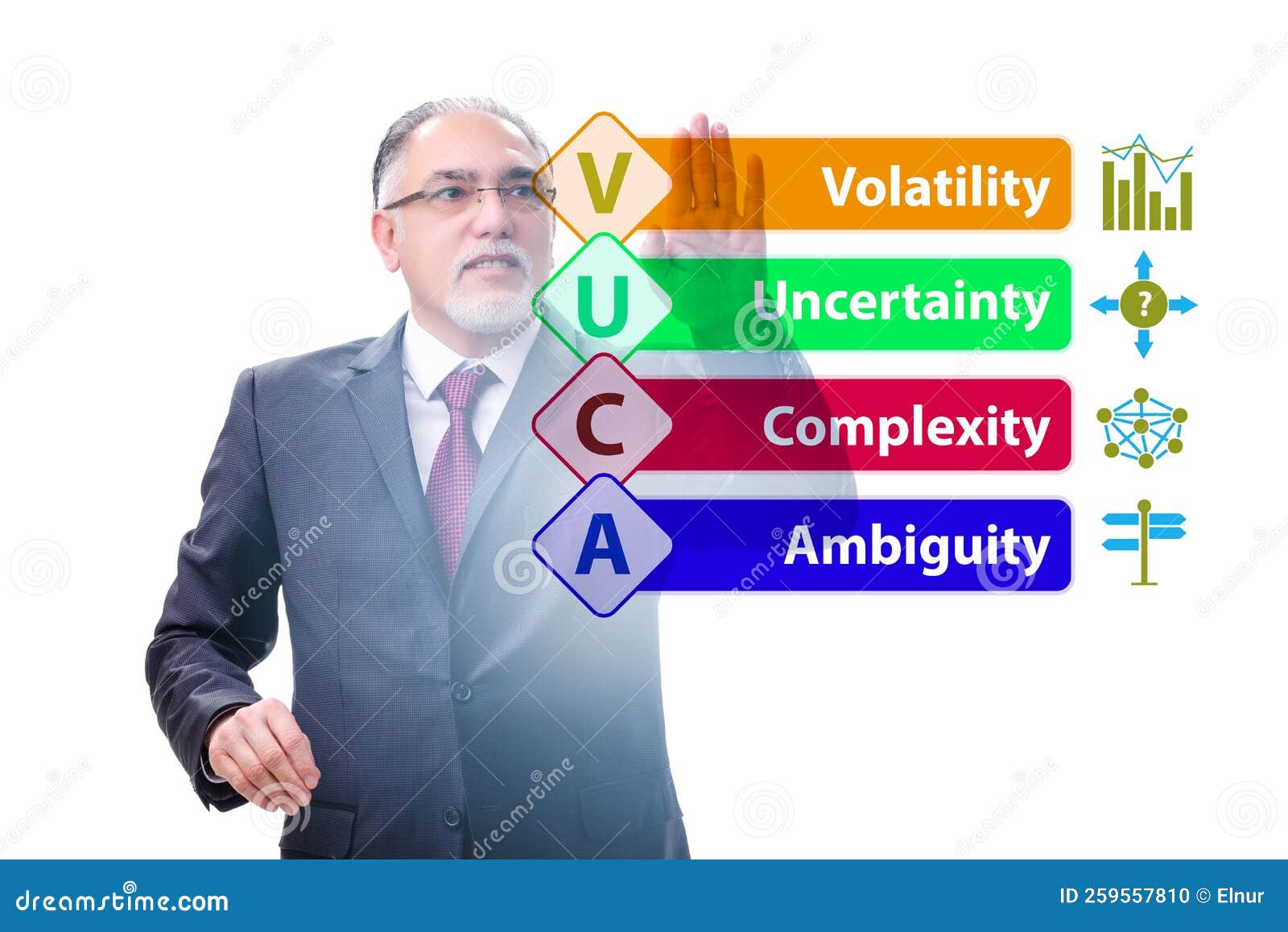 VUCA Concept - Volatility,uncertainty, Complexity, Ambiguity Stock ...