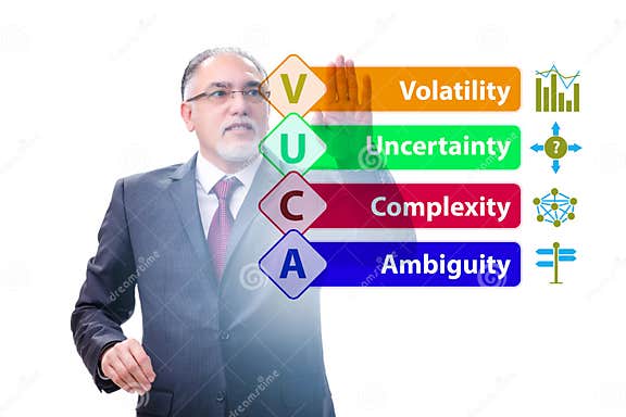 VUCA Concept - Volatility,uncertainty, Complexity, Ambiguity Stock ...
