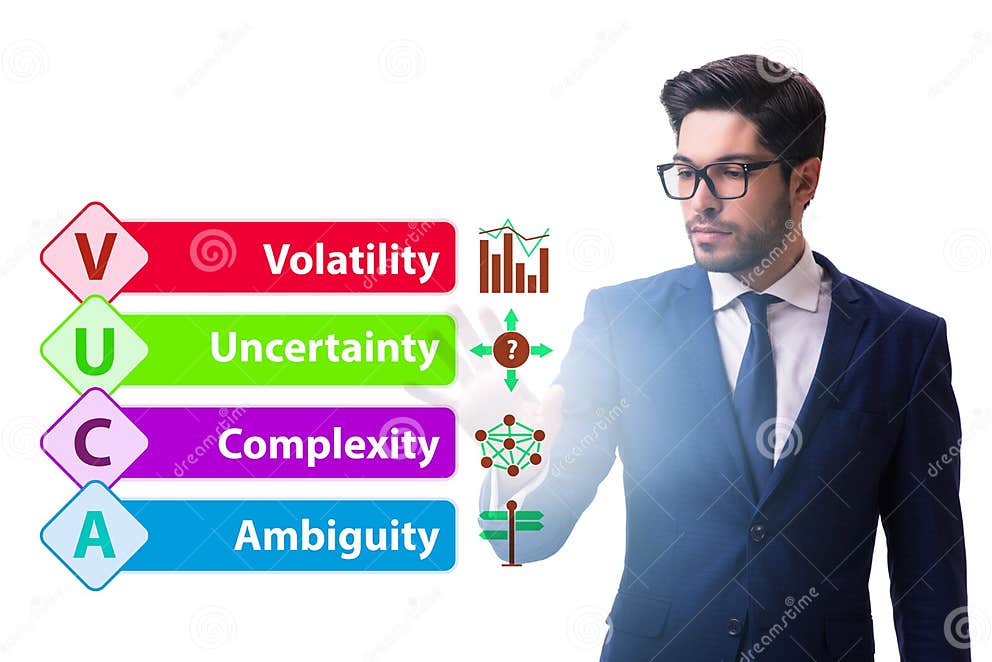 VUCA Concept - Volatility,uncertainty, Complexity, Ambiguity Stock ...