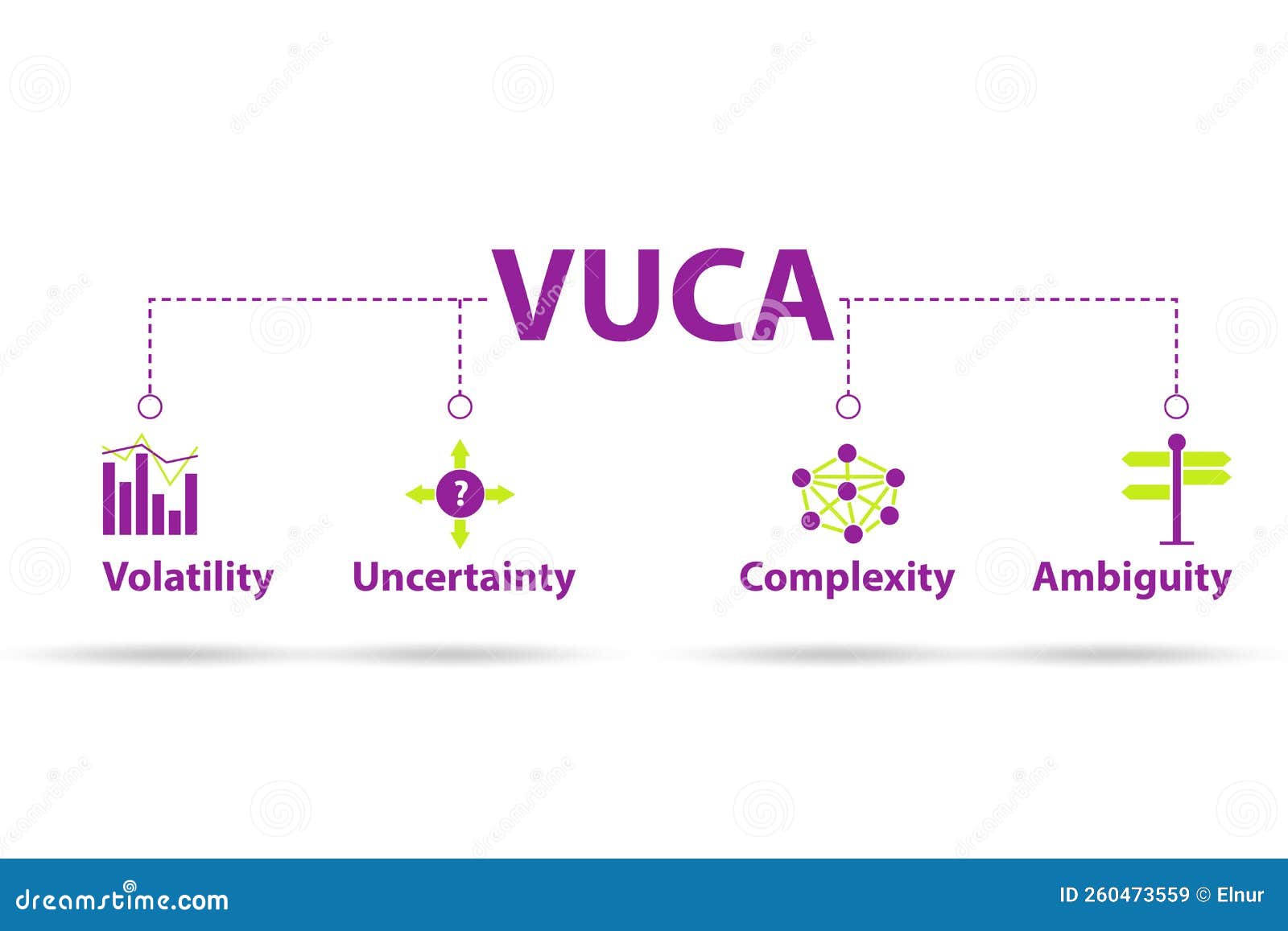VUCA Concept White Background Royalty-Free Cartoon | CartoonDealer.com ...