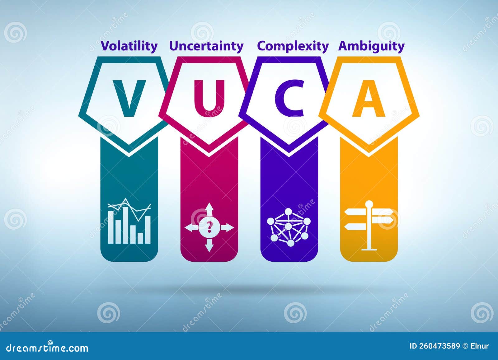 VUCA Concept Cell Background Royalty-Free Cartoon | CartoonDealer.com ...