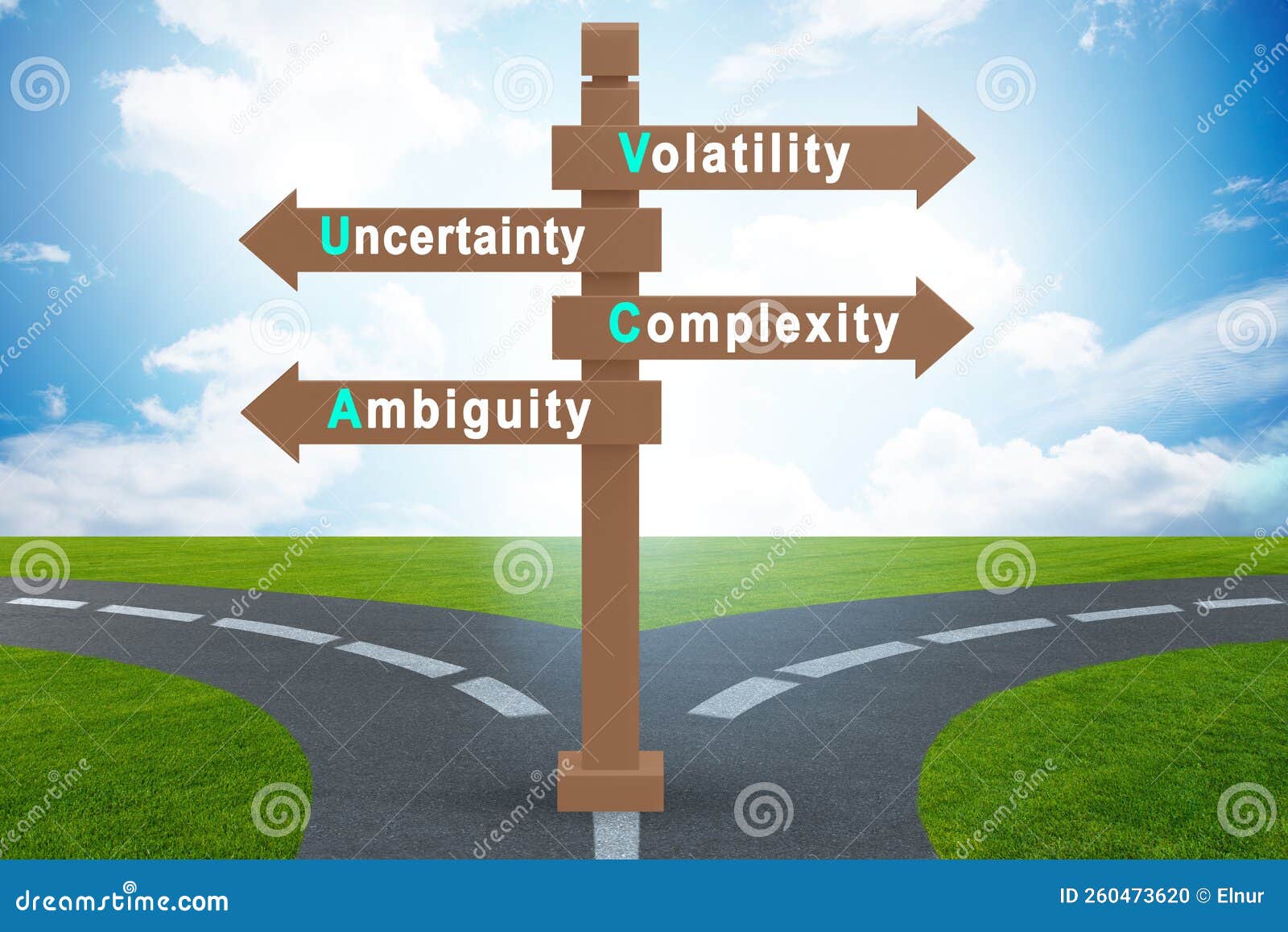 VUCA Concept - Volatility,uncertainty, Complexity, Ambiguity Stock ...