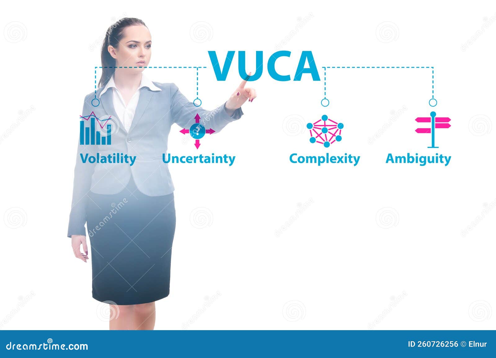 VUCA Concept - Volatility,uncertainty, Complexity, Ambiguity Stock ...
