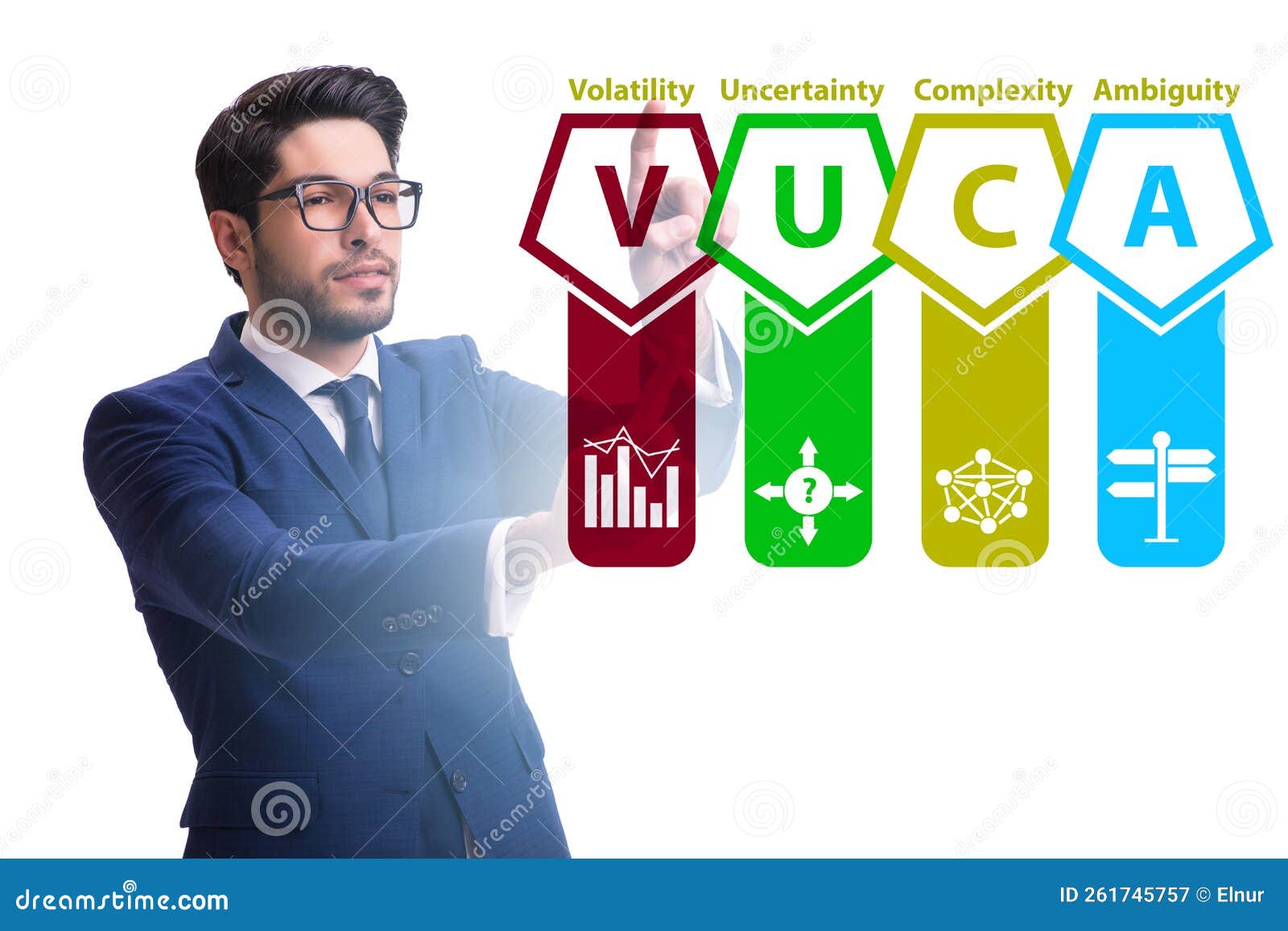 VUCA Concept - Volatility,uncertainty, Complexity, Ambiguity Stock ...