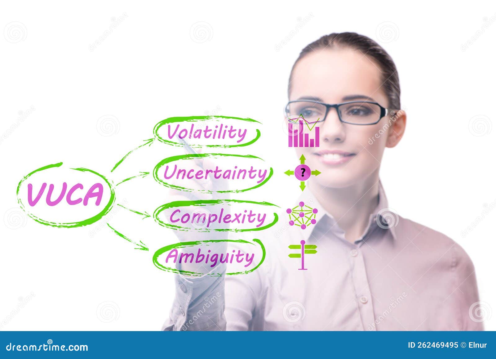 VUCA Concept - Volatility,uncertainty, Complexity, Ambiguity Stock ...