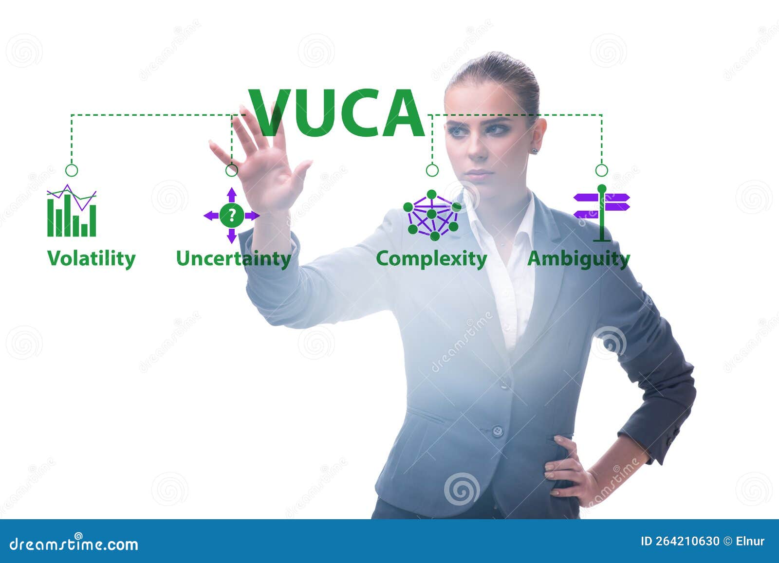 VUCA Concept - Volatility,uncertainty, Complexity, Ambiguity Stock ... VUCA Concept - Volatility,uncertainty, Complexity, Ambiguity Stock ...
