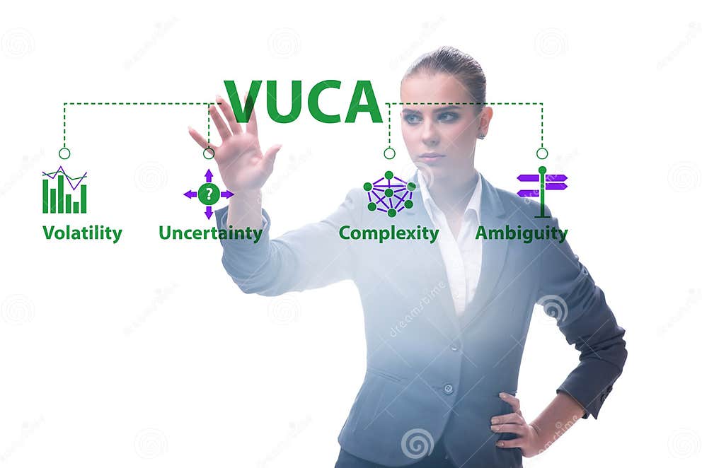 VUCA Concept - Volatility,uncertainty, Complexity, Ambiguity Stock ...