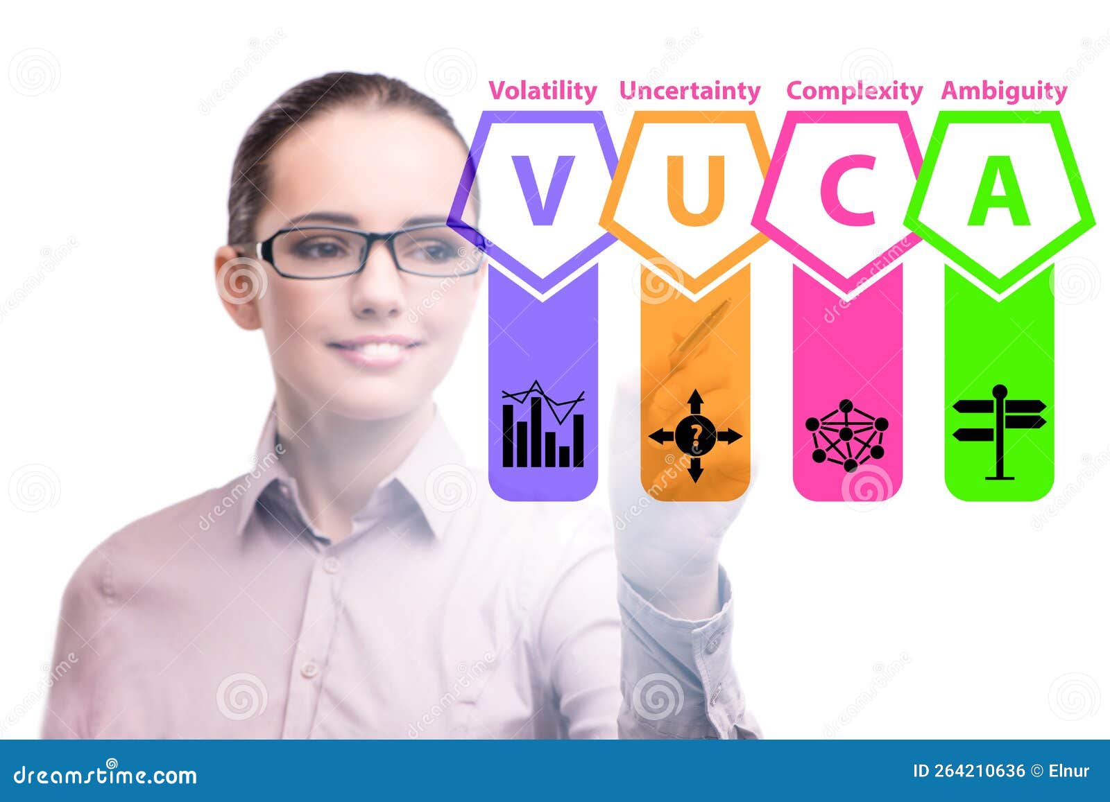VUCA Concept - Volatility,uncertainty, Complexity, Ambiguity Stock ...
