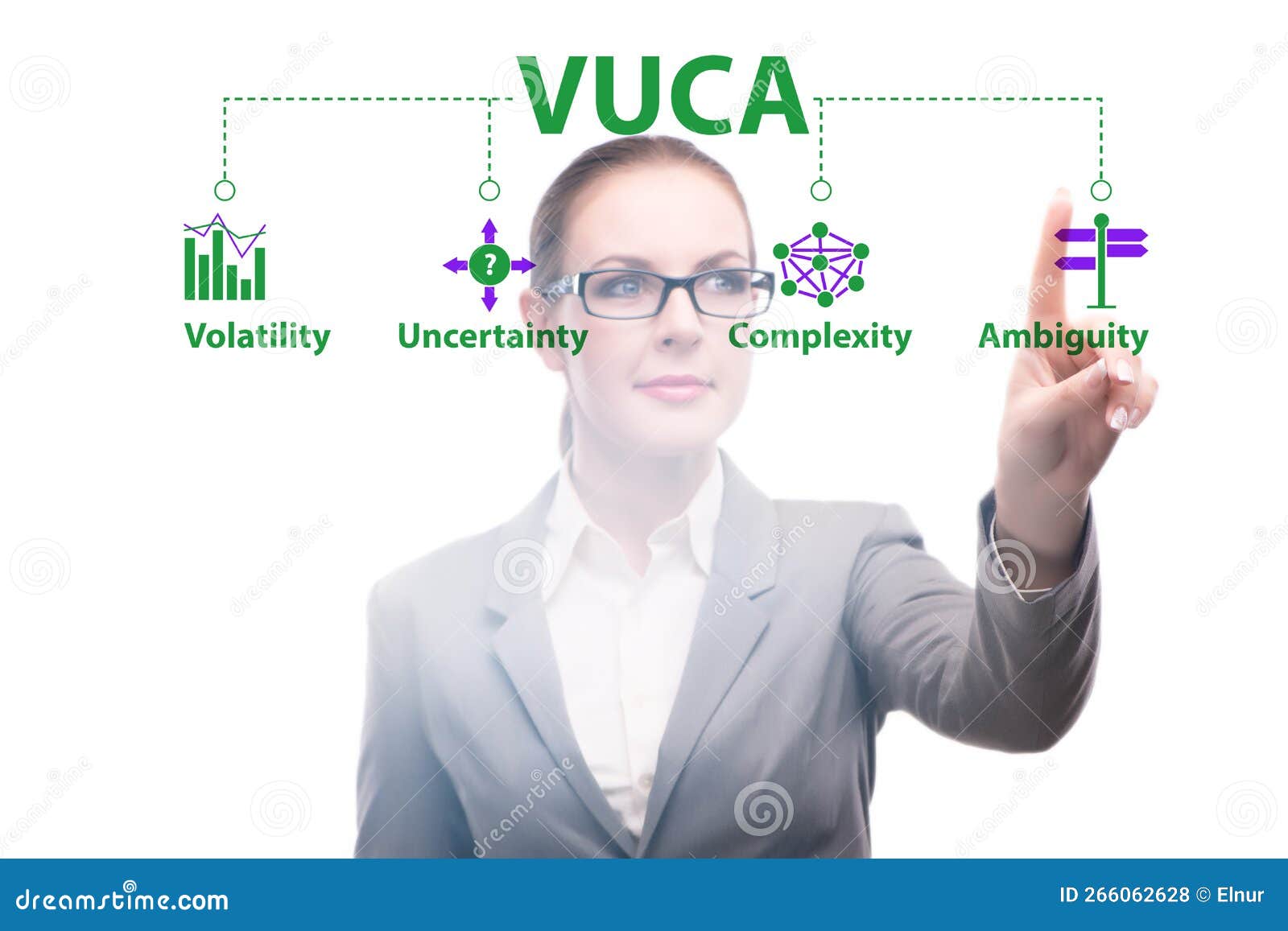VUCA Concept - Volatility,uncertainty, Complexity, Ambiguity Stock ...