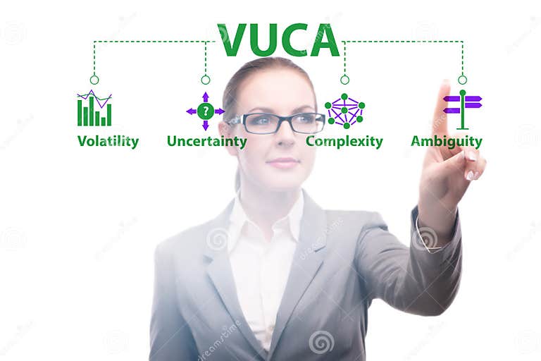 VUCA Concept - Volatility,uncertainty, Complexity, Ambiguity Stock ...