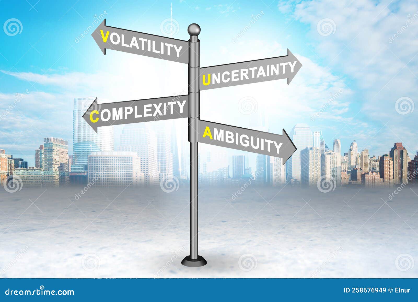 VUCA Concept - Volatility,uncertainty, Complexity, Ambiguity Stock ... VUCA Concept - Volatility,uncertainty, Complexity, Ambiguity Stock ...