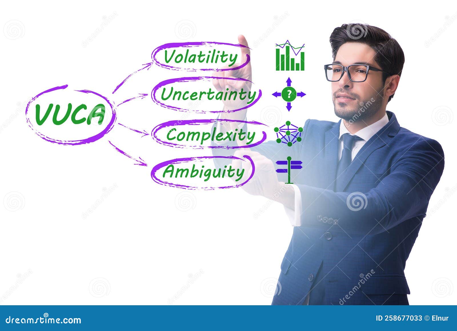VUCA Concept - Volatility,uncertainty, Complexity, Ambiguity Royalty ...
