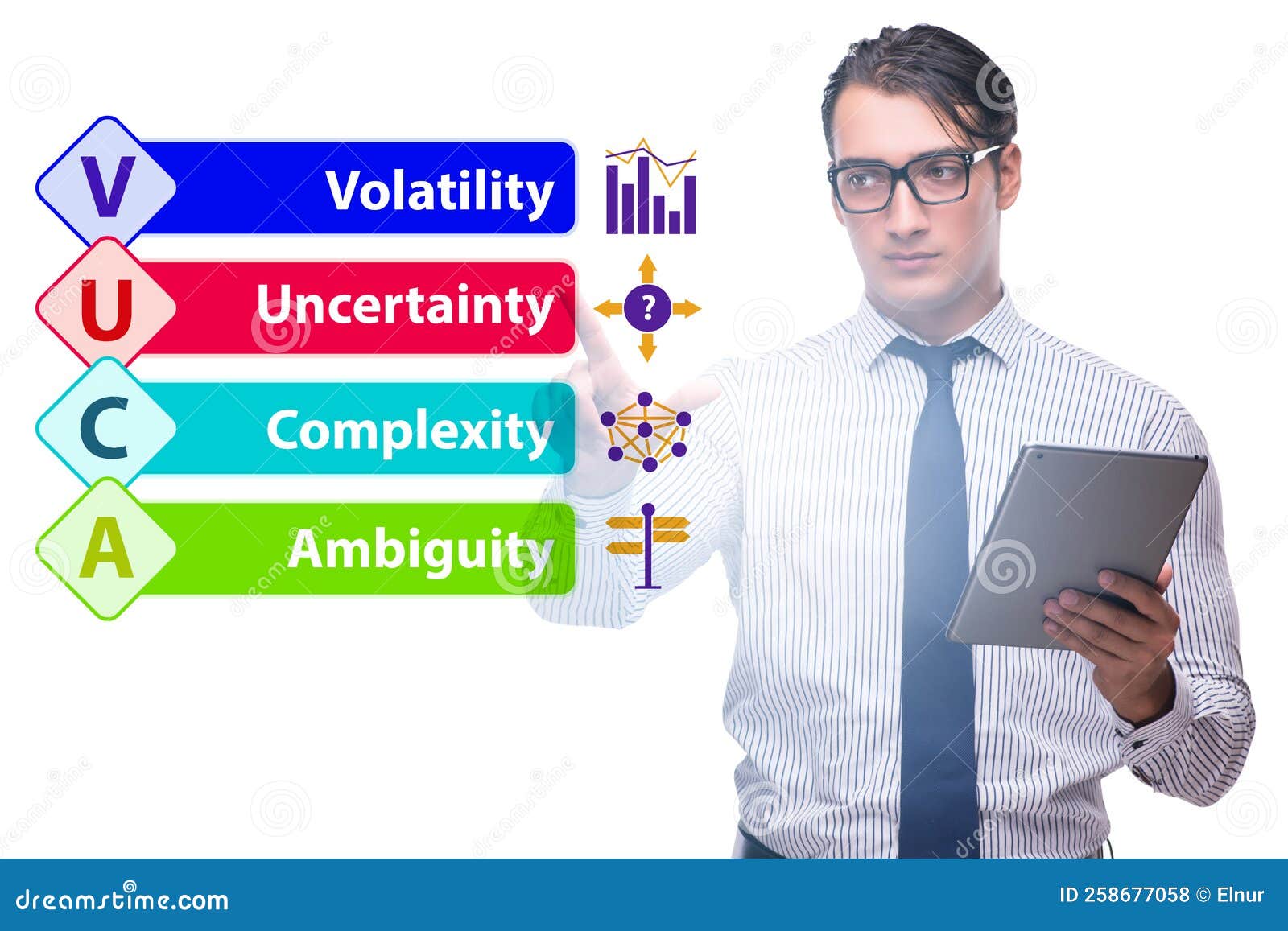VUCA Concept - Volatility,uncertainty, Complexity, Ambiguity Stock ...