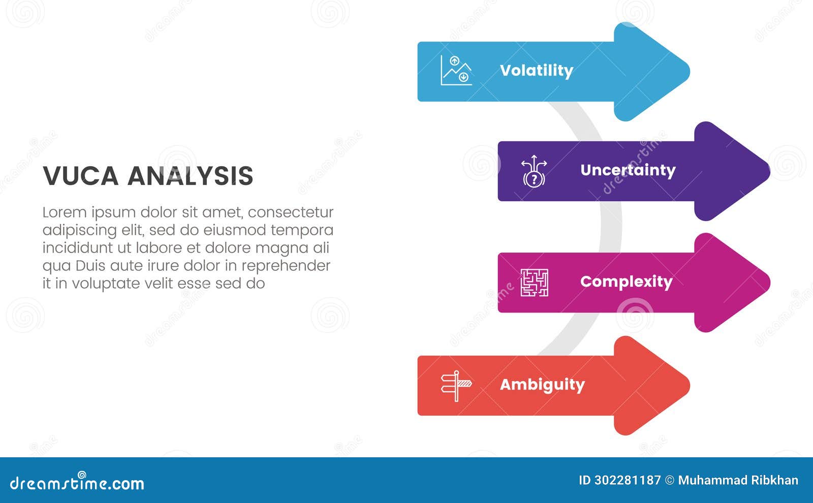 Vuca Framework Infographic 4 Point Stage Template with Arrow Shape on ...