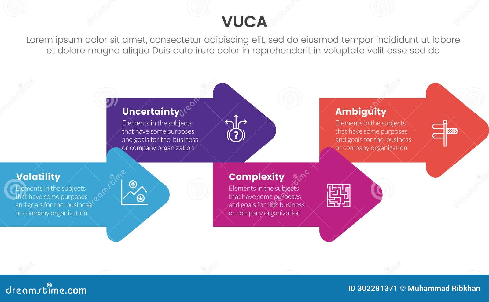 Vuca Framework Infographic 4 Point Stage Template with Arrow Shape ...
