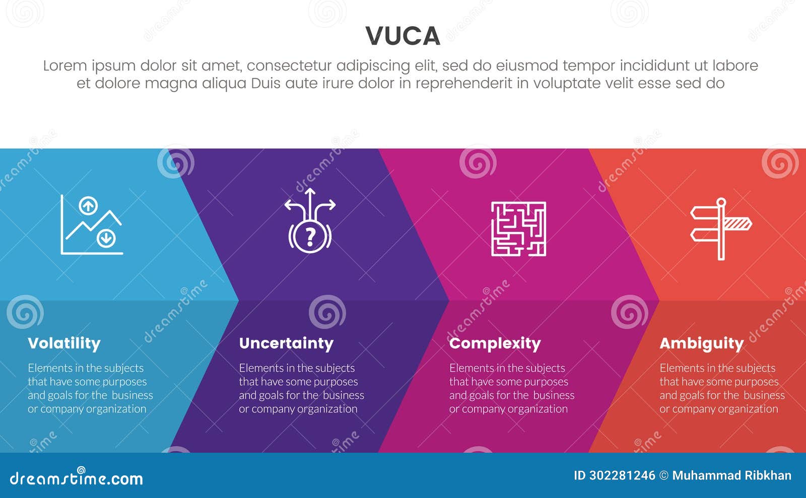 Vuca Framework Infographic 4 Point Stage Template with Big Arrow ...