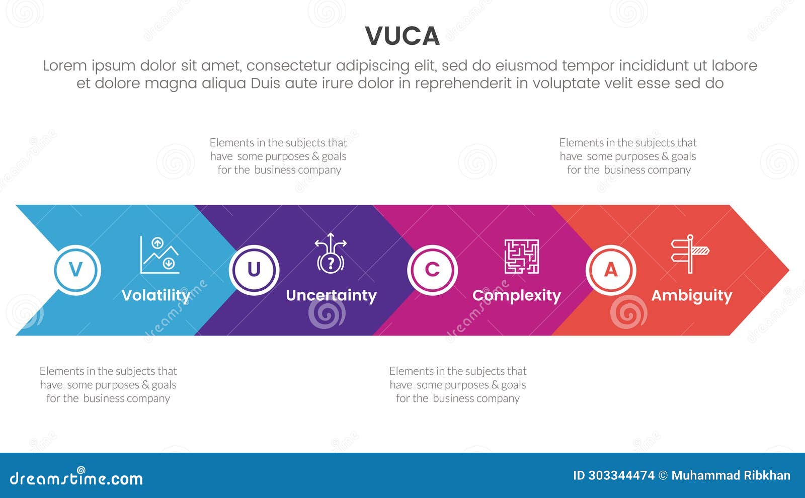 Vuca Framework Infographic 4 Point Stage Template With Big Arrow ...