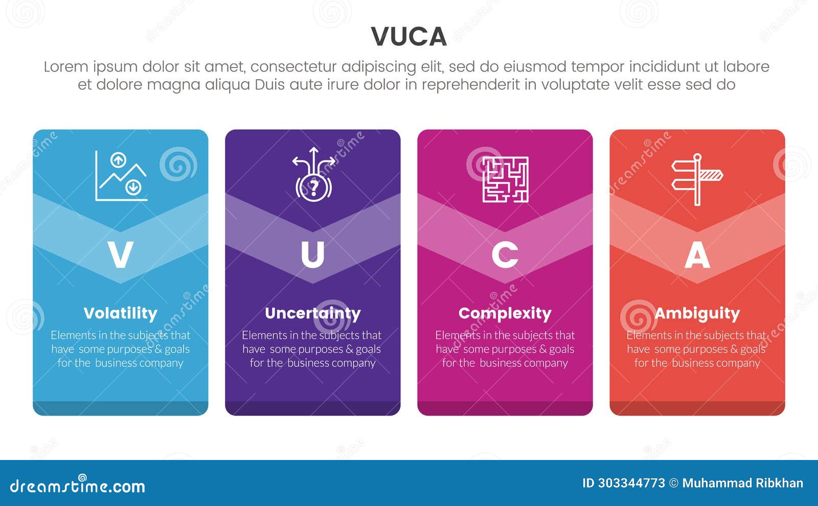 Vuca Framework Infographic 4 Point Stage Template With Big Box Vertical ...
