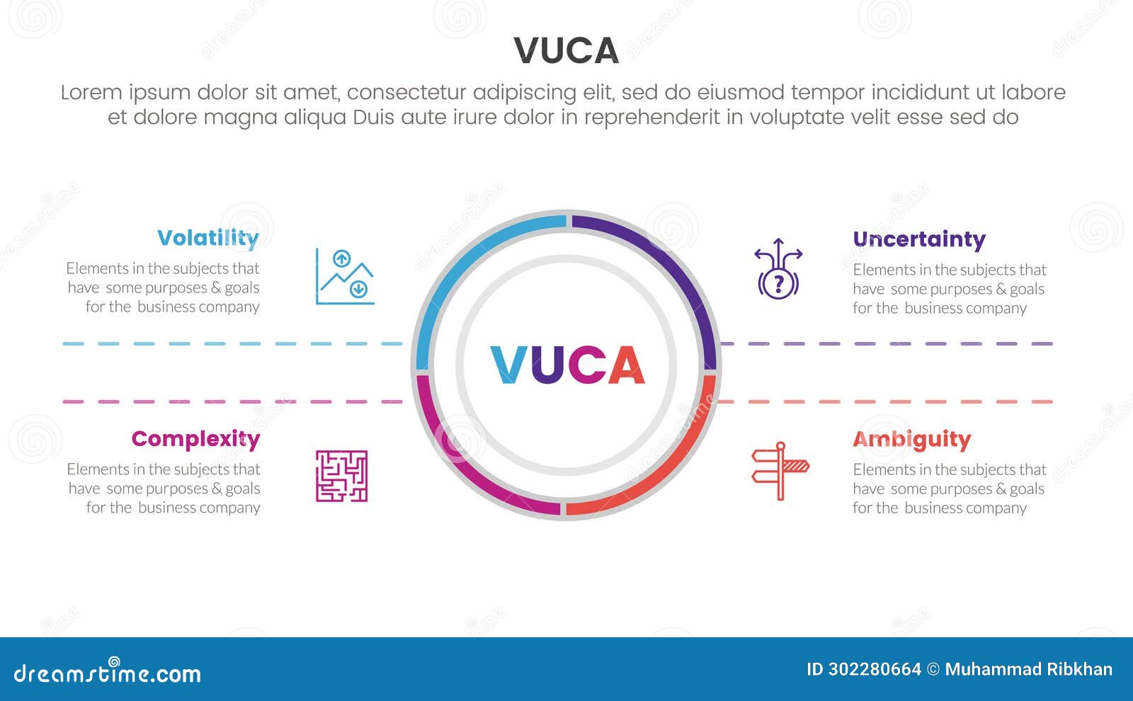 Vuca Framework Infographic 4 Point Stage Template with Big Circle ...