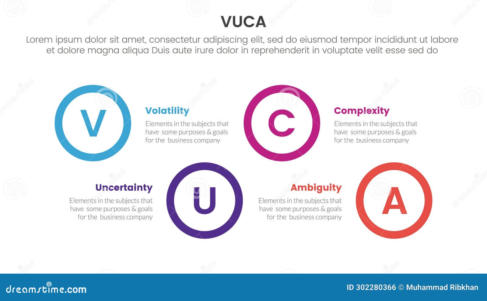 Vuca Framework Infographic 4 Point Stage Template with Big Circle Shape ...