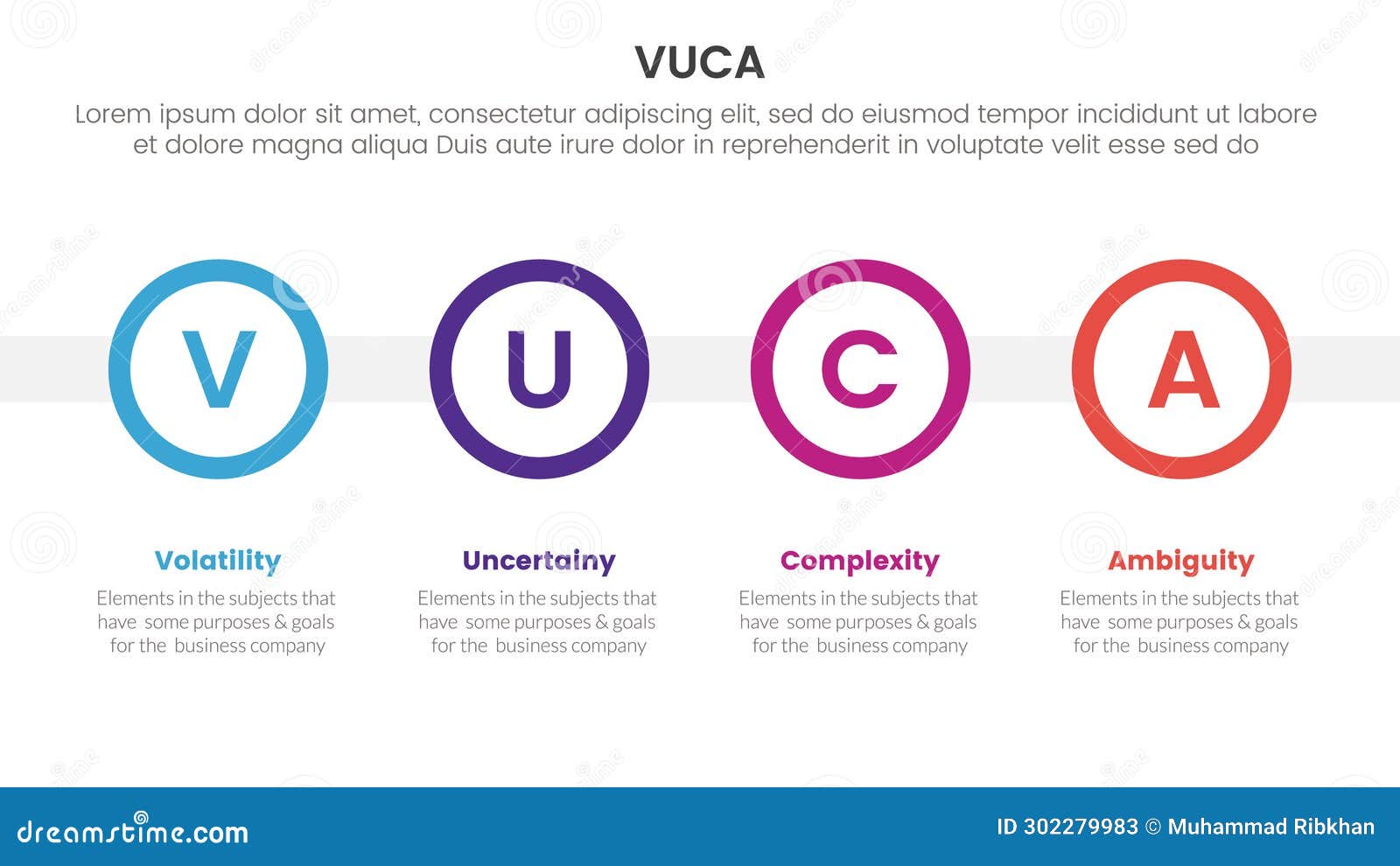 Vuca Framework Infographic 4 Point Stage Template With Big Circle ...