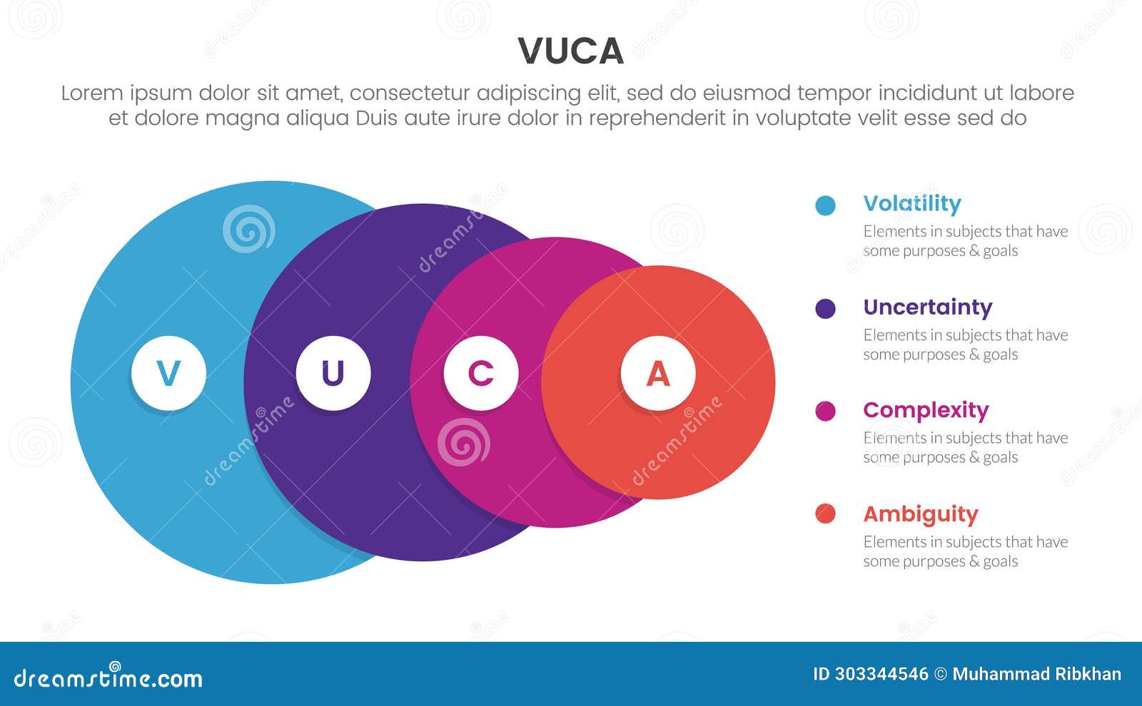 Vuca Framework Infographic 4 Point Stage Template With Circle Comment ...
