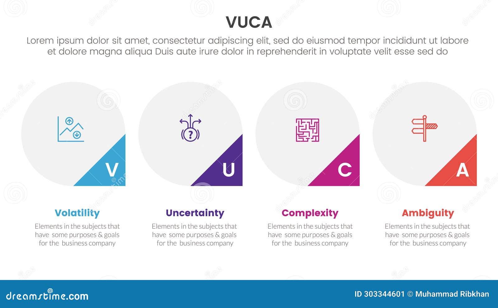 Vuca Framework Infographic 4 Point Stage Template with Big Circle and ...