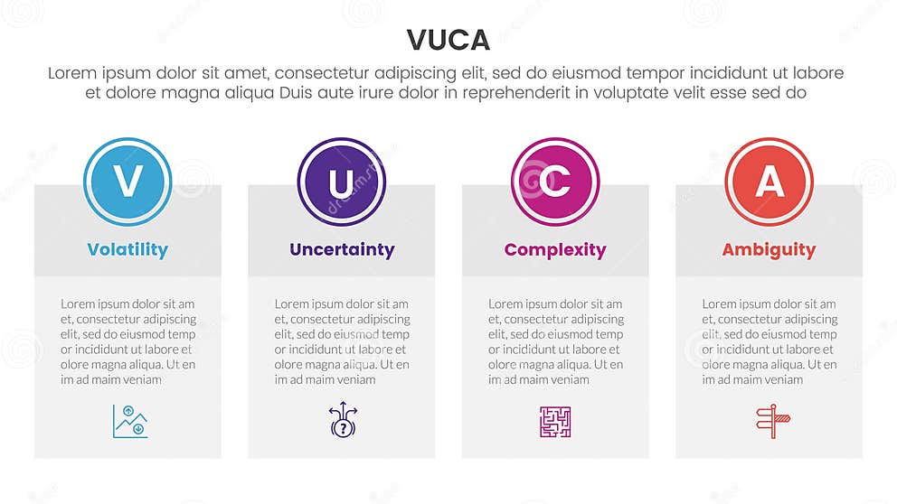 Vuca Framework Infographic 4 Point Stage Template with Big Table Box ...