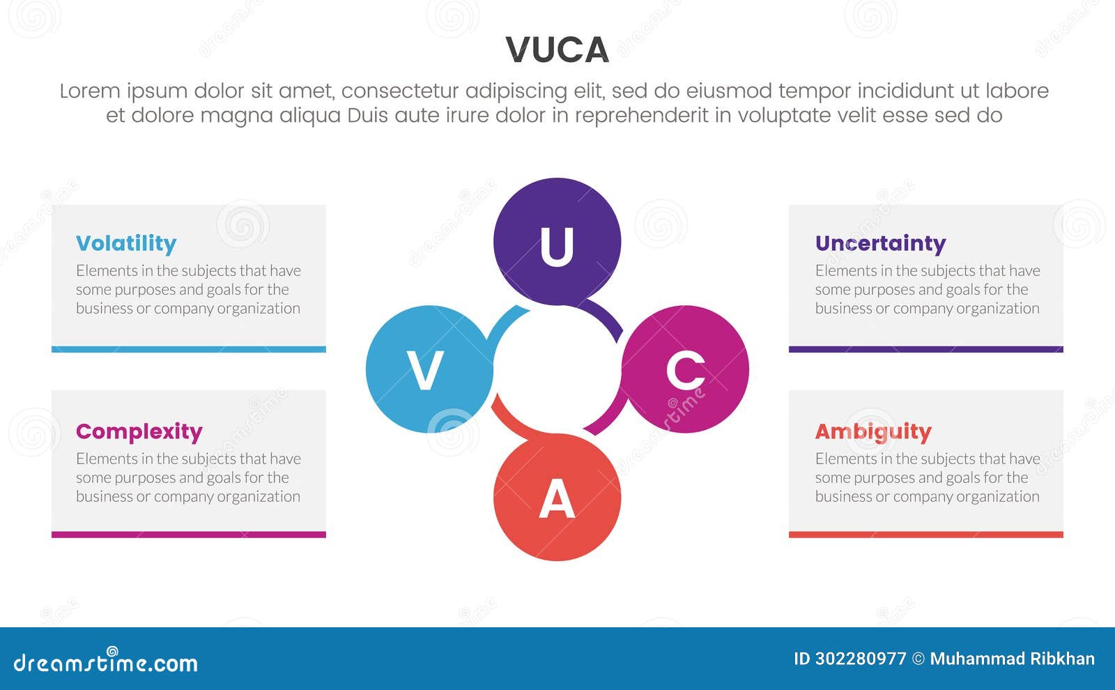 Vuca Framework Infographic 4 Point Stage Template With Circular Circle ...