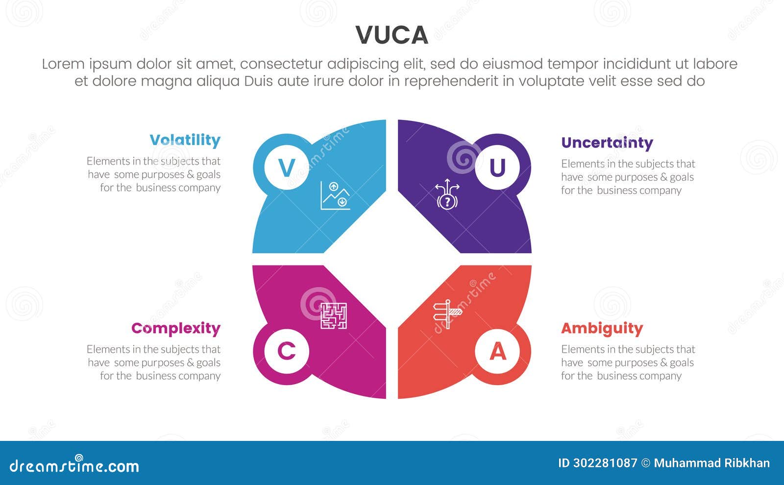 Vuca Framework Infographic 4 Point Stage Template With Round Rectangle ...