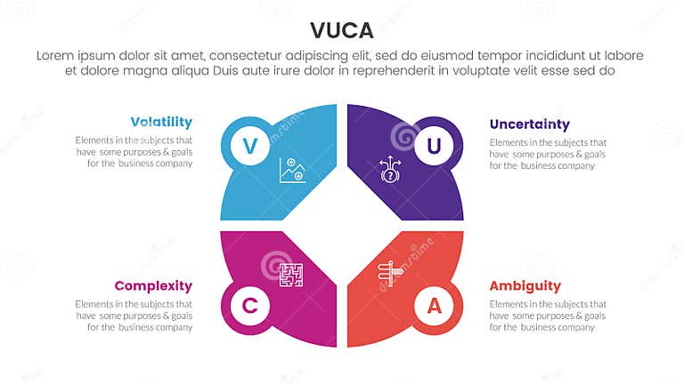 Vuca Framework Infographic 4 Point Stage Template with Creative Big ...