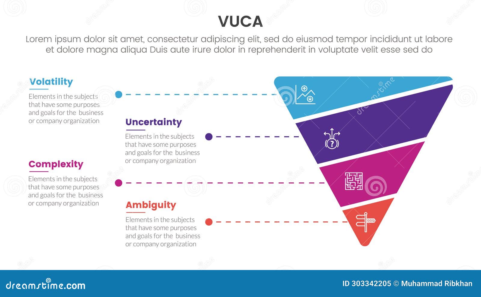 Vuca Framework Infographic 4 Point Stage Template with Funnel Reverse ...