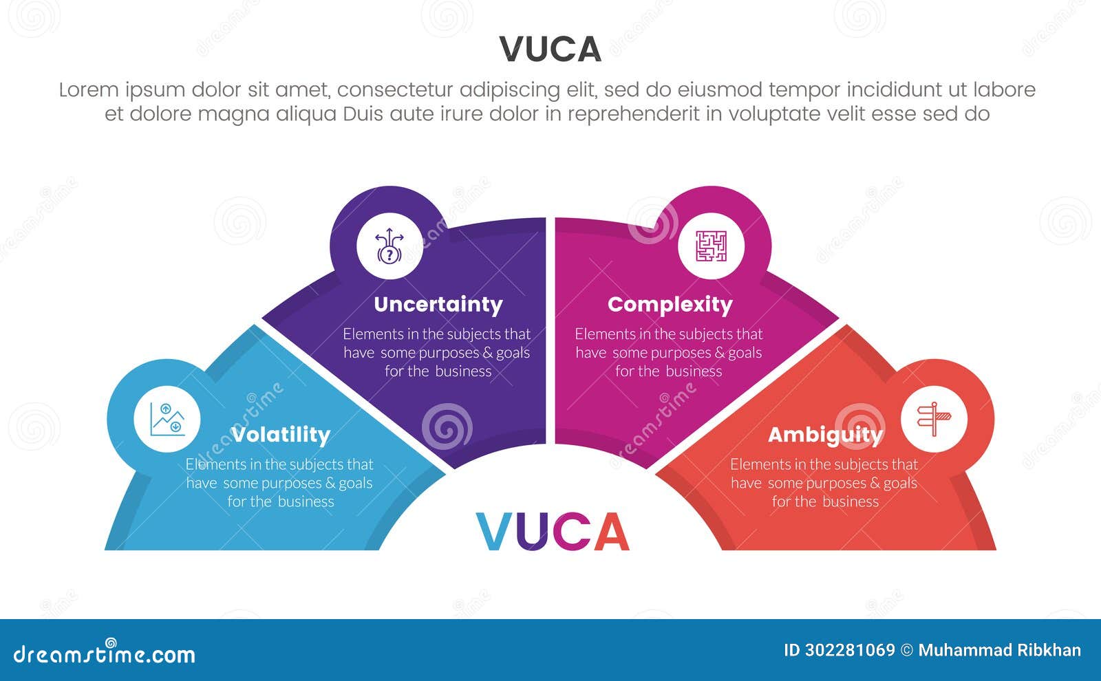 Vuca Framework Infographic 4 Point Stage Template With Round Rectangle ...