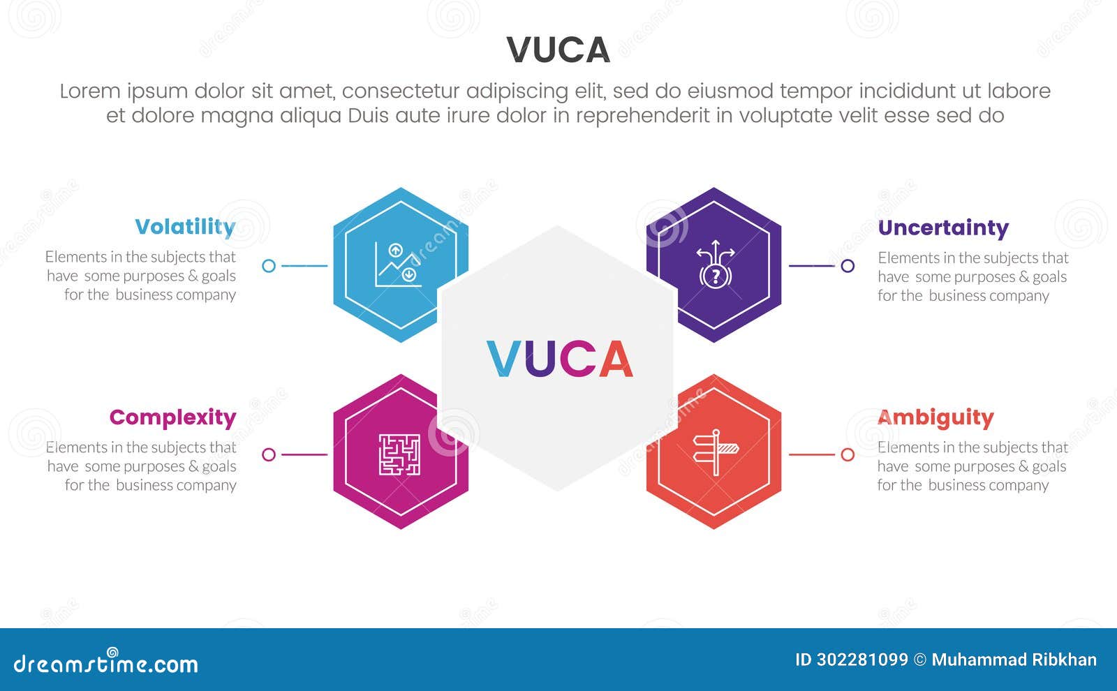 Vuca Framework Infographic 4 Point Stage Template With Hexagon Shape ...