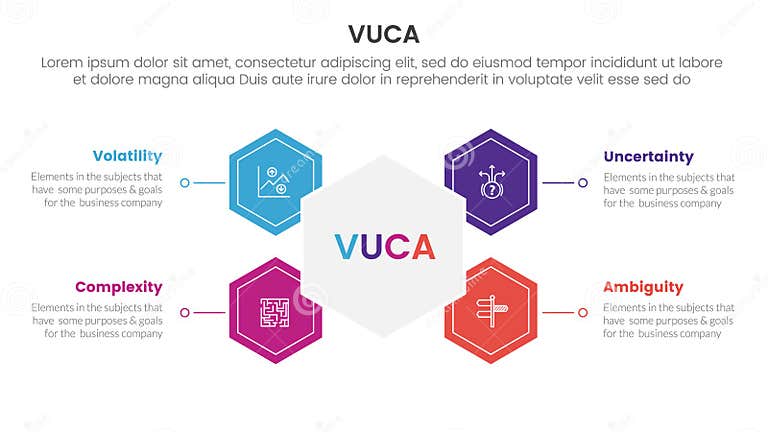 Vuca Framework Infographic 4 Point Stage Template with Hexagon Shape ...