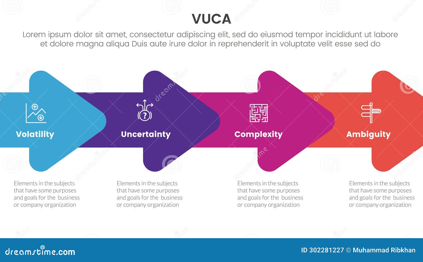 Vuca Framework Infographic 4 Point Stage Template with Horizontal Arrow ...